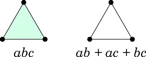 united monoids no time