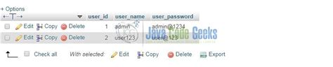 spring mvc and hibernate login form example examples java code geeks