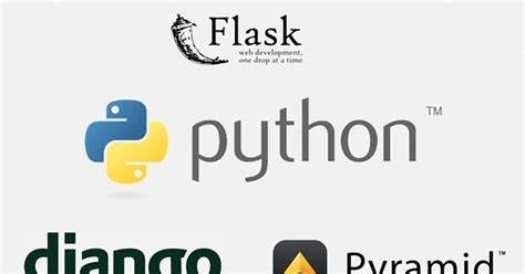 django vs flask vs pyramid which python framework suits your needs