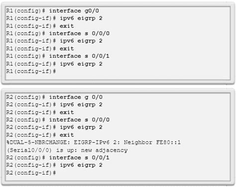 Ccna Complete Course Configuring Basic Eigrp For Ipv6 Cisco