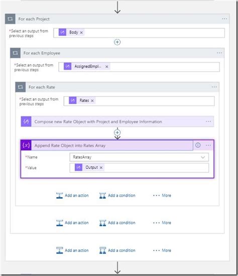 converting json with nested arrays into csv in azure logic apps by