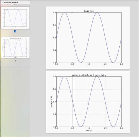 python saving 2 plots into one pdf with 2 pages stack overflow