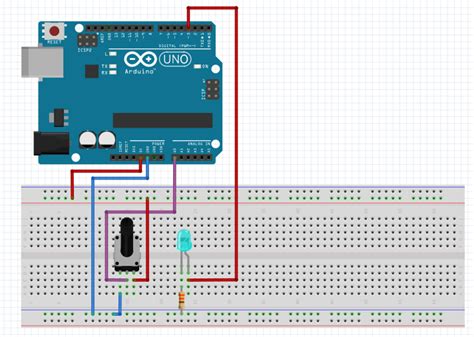 controlar el brillo de un led con un potenciómetro arduino
