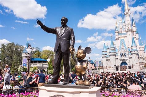 Conheça Os Parques Da Disney Sem Sair Do Sofá