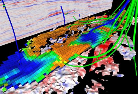 4d Correlation Of Reservoir Simulation And Seismic Attributes