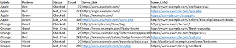 python how to group by a common value and split into columns based on