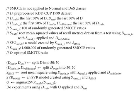 Machine‐learning Approach To Optimize Smote Ratio In Class Imbalance