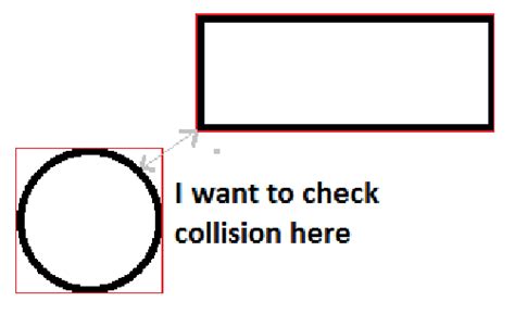 c checking collision circle with rectangle with c xna 4 0 itecnote