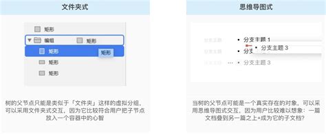 树形控件在生产力工具中的设计 蓝蓝设计 ui设计公司