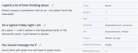 if the sex and the city ladies tried okcupid i set up profiles for
