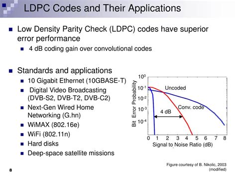 ppt error correction and ldpc decoding powerpoint presentation free
