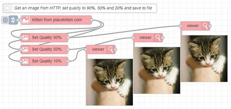 node red contrib image tools node node red