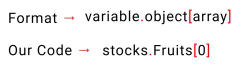 tutorial de javascript aprende a usar callbacks promesas y async