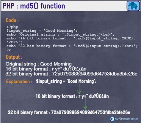 php md5 function w3resource