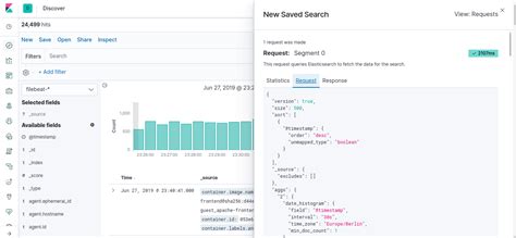 elasticsearch how to use dsl query from kibana dev tools in