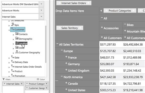 asp mvc controls fastest core data grid infragistics
