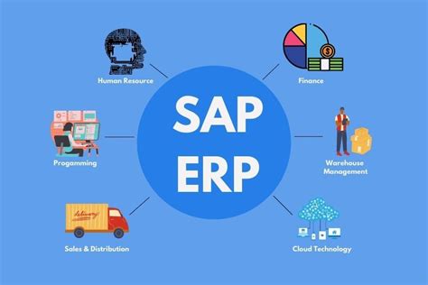 Sap Full Form Definition Of Sap Erp Software Sexiezpix Web Porn