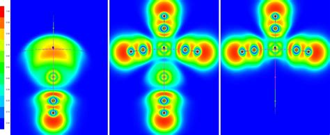 2 Plot Of The Electron Localization Function Elf Of Tlcn Left