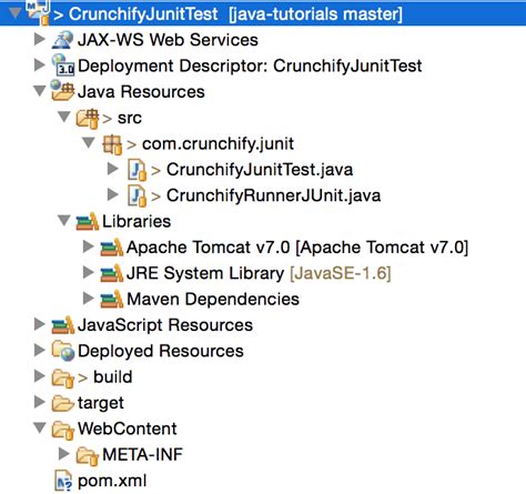 junit testcases in java simple junit 5 7 1 hello world tutorial with