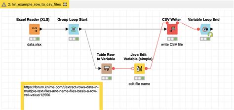 extract rows data in multiple text files and name files