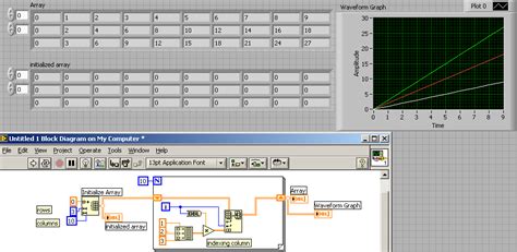 how to create 2d array with 3 rows and unlimit column page 2 ni