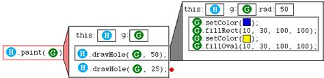 java execution model