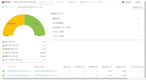 amazon aurora postgresql 10 x の eos に備えて db のバージョンアップテストを行う その2 インサイト