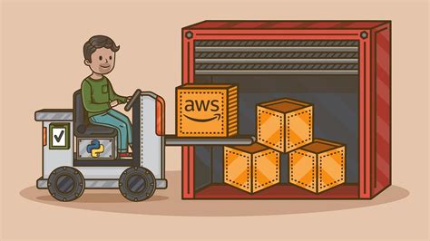 serve static assets on s3 bucket — a complete flask guide by