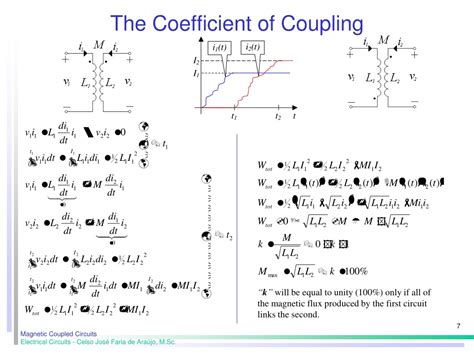 Ppt Magnetic Coupled Circuits Powerpoint Presentation Free Download