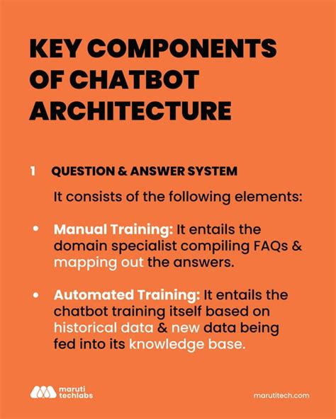 How Do Chatbots Work A Guide To Chatbot Architecture