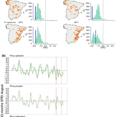 Spatial A And Temporal B Patterns Of Drought Severity Based On