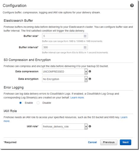amazon kinesis update amazon elasticsearch service integration shard