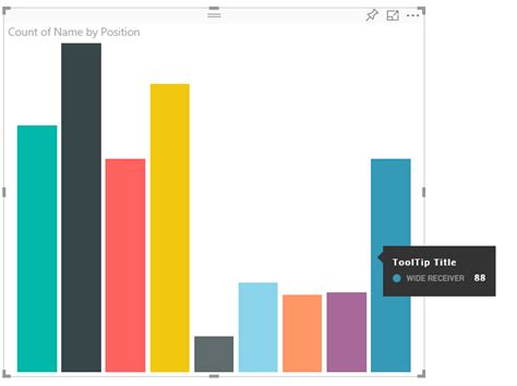 tooltips in power bi visuals in power bi embedded