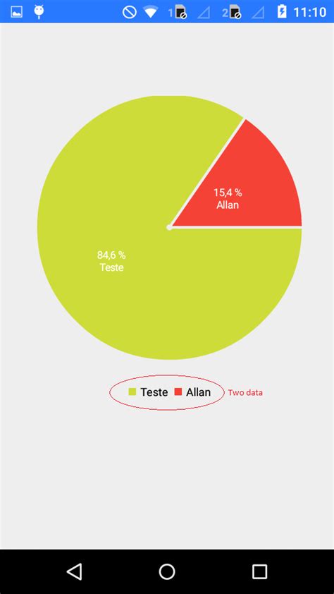how to draw pie chart in android chart walls