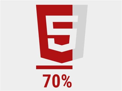minimal animated progress bar plugin with jquery pbar