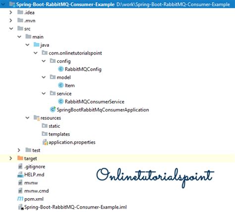 spring boot rabbitmq consumer messages example onlinetutorialspoint
