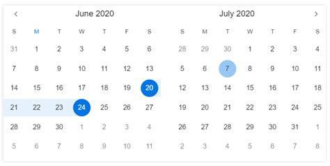 views in flutter date range picker widget syncfusion