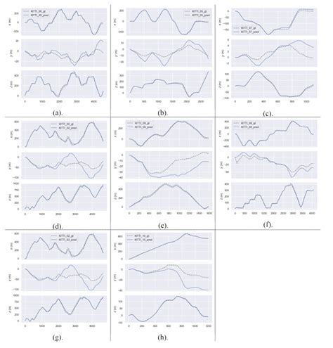 Hybrid Self Supervised Monocular Visual Odometry System Based On Spatio
