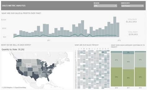 data visualization tips for engaging design tableau