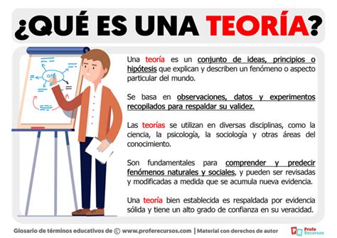 Qué Es Una Teoría Definición De Teoría