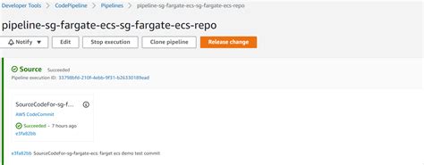deploy containerized nodejs application on aws ecs fargate serverless