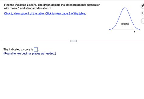 Solved Find The Indicated Z Score The Graph Depicts The