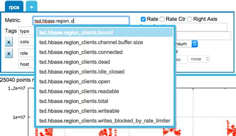 gui — opentsdb 2 4 documentation