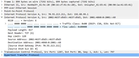 Ipv6 Tunnelling Tutorial With Examples And Instructions
