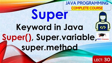 super keyword in java tutorial point luckyadesigns