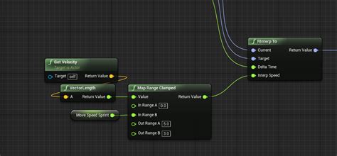 pawn move forward and rotate r unrealengine
