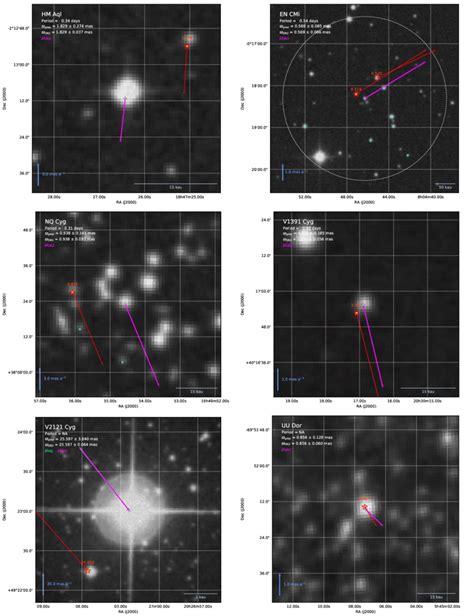 Fig C 1 Field Charts For Various Variable Stars With Bound