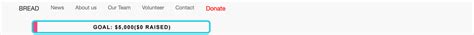jquery prevent bootstrap from shoving image to next line