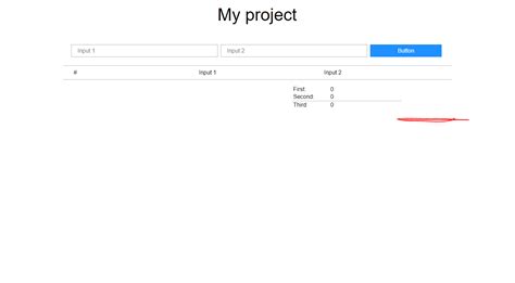 html aligning div to another div stack overflow