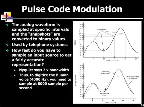 Ppt Chapter 2 Fundamentals Of Data And Signals Powerpoint